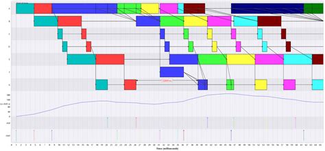 Eclipse TRACE CPS
