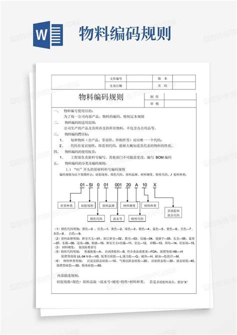 物料编码规则word模板下载 编号qoogvjej 熊猫办公