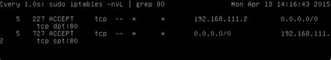 your toolbox basic filter rules with netfilter iptables