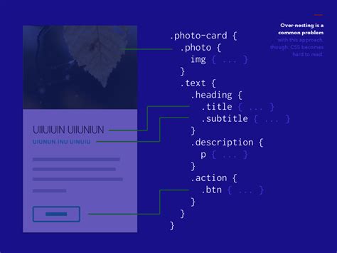 Rscss Writing Css Without Losing Your Sanity Speaker Deck