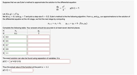 solved suppose that we use euler s method to approximate the