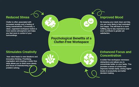 Clutter Control Radioshack Cuts The Clutter And Asks You To Play