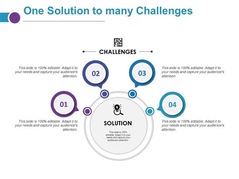 One Solution To Many Challenges Ppt Outline Graphics Download