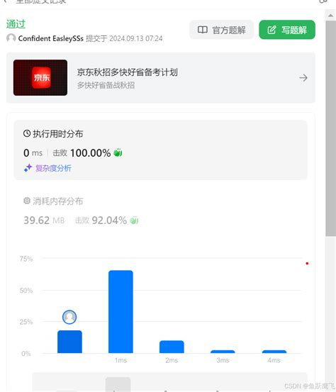 Leetcode面试经典150题 202快乐数 Csdn博客