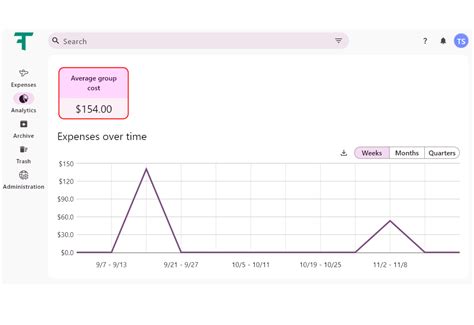 Using Analytics Traverse Managry Using Analytics Traverse Managry
