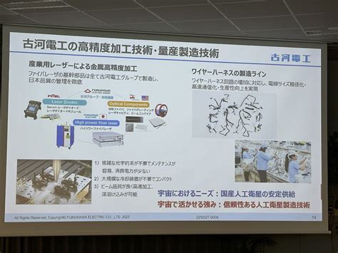 古河電工が宇宙業界に参入光学放熱電源技術を超小型衛星に転用売上年 億めざす UchuBiz