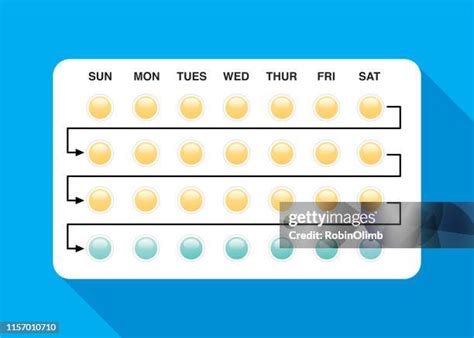 74 Birth Control Pill Graphic High Res Illustrations Getty Images