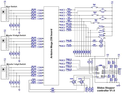 Arduino Controlled Camera Slider By Ritwika General Guidance