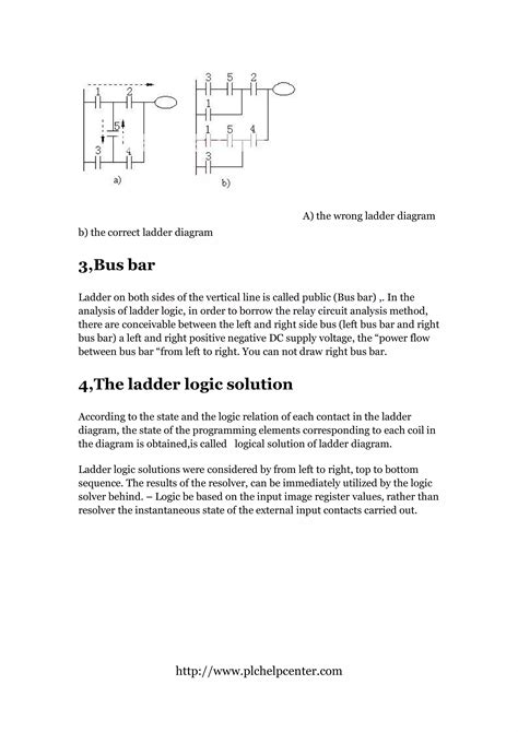 What Is A Ladder Diagram Ladder Diagram Programming Pdf What Is A Ladder Diagram Ladder Diagram Programming Pdf