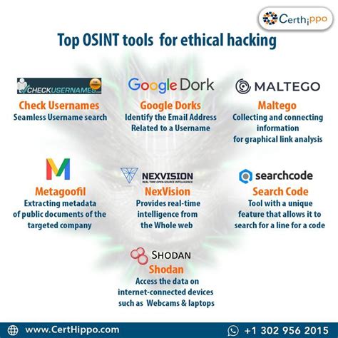 Ethical Hacking Tools Hacking Websites Life Hacks Websites Osint