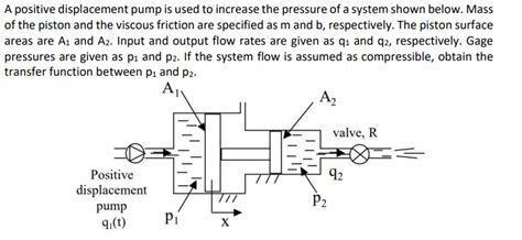 Control System Theory Please Solve Correct It Is Very