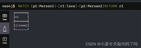 neo4j数据库（二） neo4j 删除属性 csdn博客