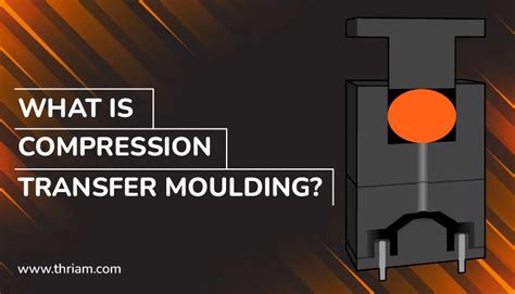 Guide To Compression Moulding Process