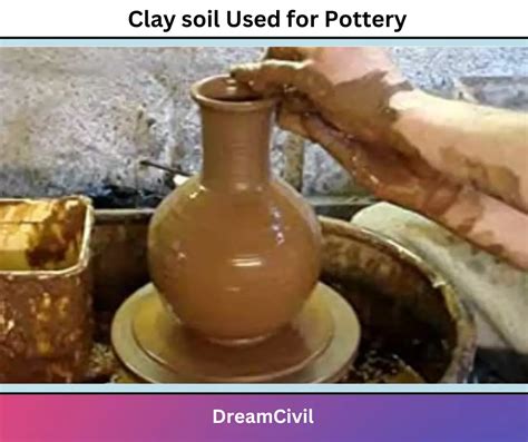 Clay Soil Testing Uses Advantages Disadvantages And Improving Of Clay