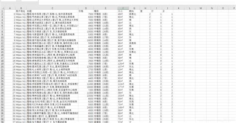 python 爬取链家北京租房信息 爬取链家网的北京租房信息然后存储到csv中。 csdn博客