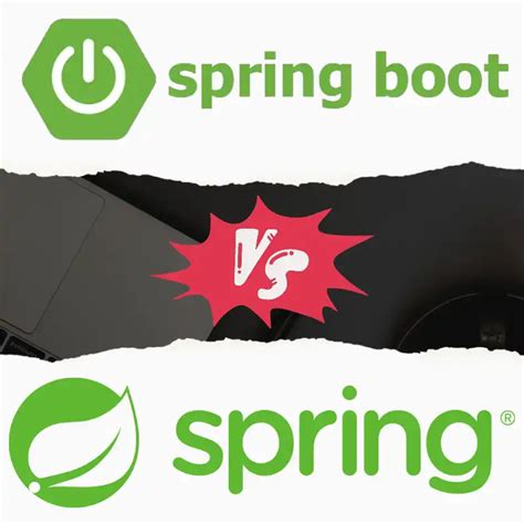 Spring X Spring Boot Entenda De Uma Vez Por Todas