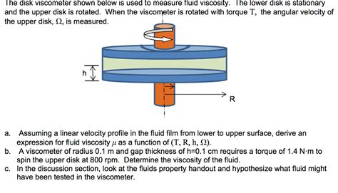 solved the disk viscometer shown below is used to measure