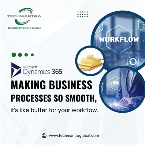 How Dynamic 365 Transforms Business Processes Techmantra Global