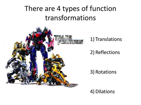 Transforming Functions Ppt Download