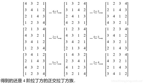 组合数学（4）——拉丁方矩阵正交拉丁方 Csdn博客