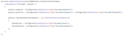 Securing Your Web API Using Azure Active Directory Blogs Perficient