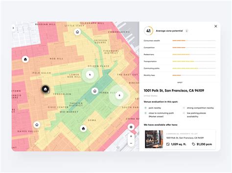 User Experience Chart User Journey Vs User Flow What Are They How