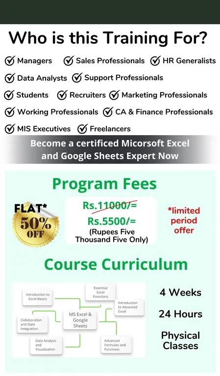 Upspir Excel Boot Camp Upspir