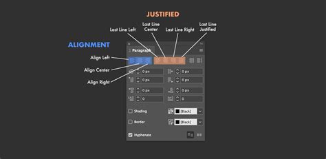 5 Text Layout Tips For Setting Headlines In Your Design