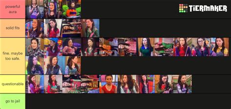 Icarly Fits Season 1 Tier List Community Rankings Tiermaker