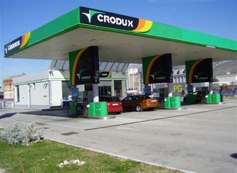 Crodux Split Direktorij Ja Trgovac