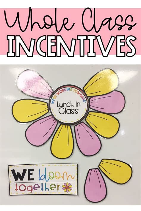 The Best Classroom Management Plan Sample You Can Use This School Year