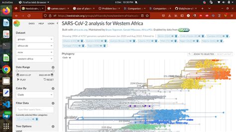 Some African Countries Burkina Faso Sierra Leone Build Failed · Issue 5 · Nextstrain Ncov