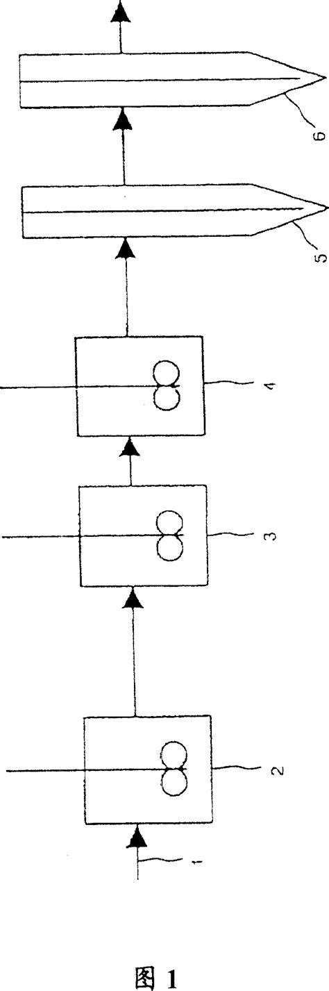 Process For Producing Aromatic Polycarbonate Of High Quality Eureka Patsnap