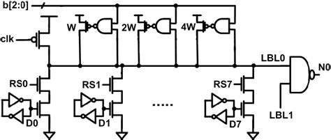 Process Compensating Dynamic Circuit Technique The Conventional Keeper Download Scientific