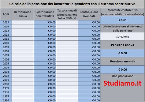 Excel Calcolo Pensione Sistema Misto Esempio Aggiornato Giugno 2024