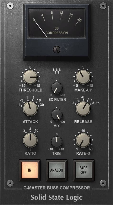 Buy Ssl G Master Buss Compressor Compressor Plugin Boutique