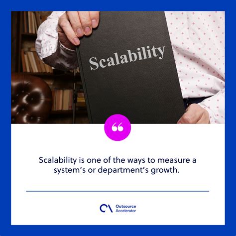 Scalability Outsourcing Glossary Outsource Accelerator