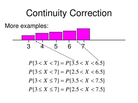 Ppt Stat 155 Section 2 Last Time Powerpoint Presentation Free