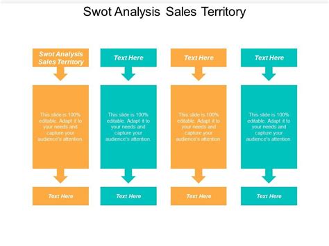 Swot Analysis Sales Territory Ppt Powerpoint Presentation Model Icon