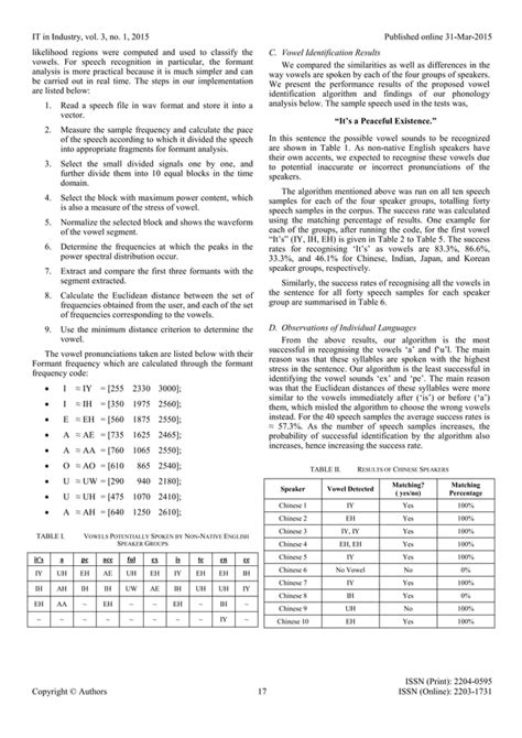 speech feature extraction and data visualisation pdf