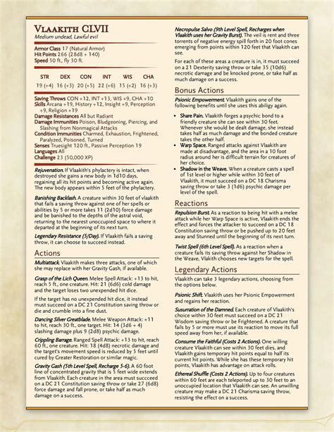 Vlaakith Clvii Lich Queen Of The Githyanki R Bettermonsters