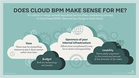 Bpm Market Advances Around Ai Cloud Technology Techtarget