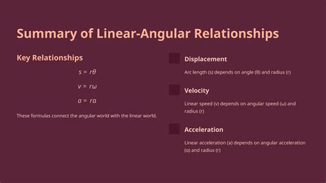 connecting linear and angular quantities in human movement pptx