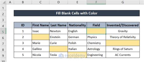 How To Fill Blank Cells With Color In Excel Methods ExcelDemy