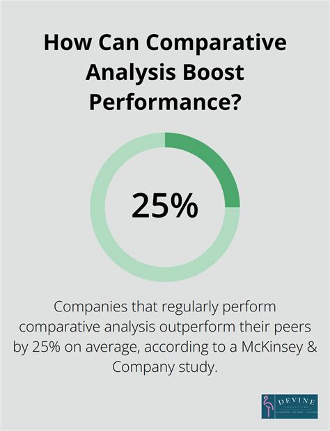 Financial Analysis Explained Key Methods And Best Practices