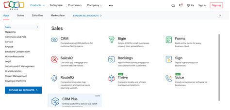 Menu Dropdown Customize With Code Squarespace Forum