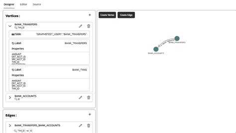Assign Multiple Labels To Vertex Or Edge Tables