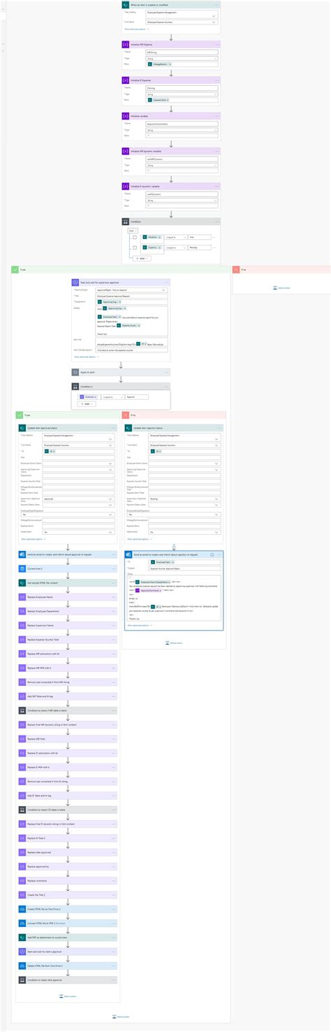 Power Automate Expense Approval Form Freelancer