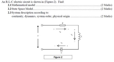 Solved An R L C Electric Circuit Is Shown In Figure 2 Chegg Com