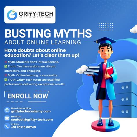 Onlinelearning Edtech Digitaleducation Learningmadeeasy